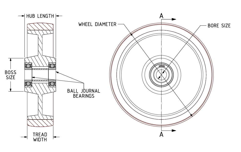 Ball Journal Wheel | BIL Group