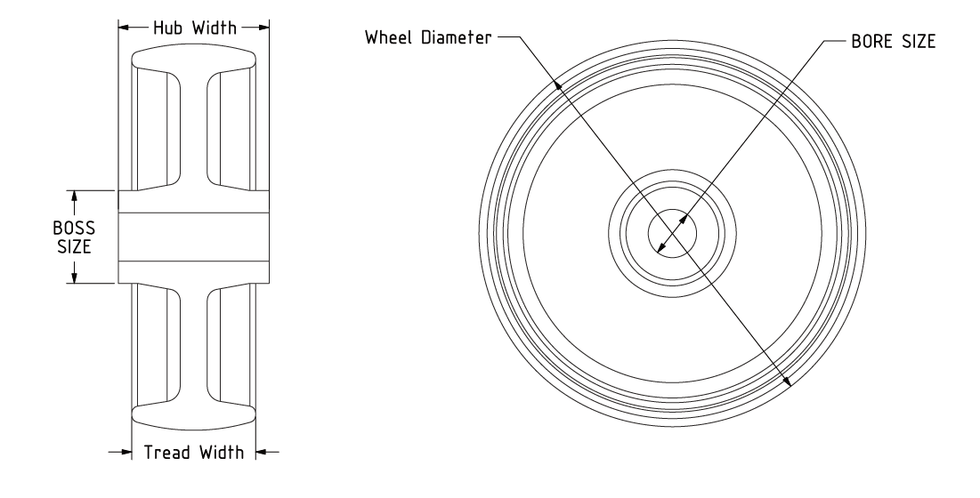 PLAIN BORE WHEEL | BIL Group